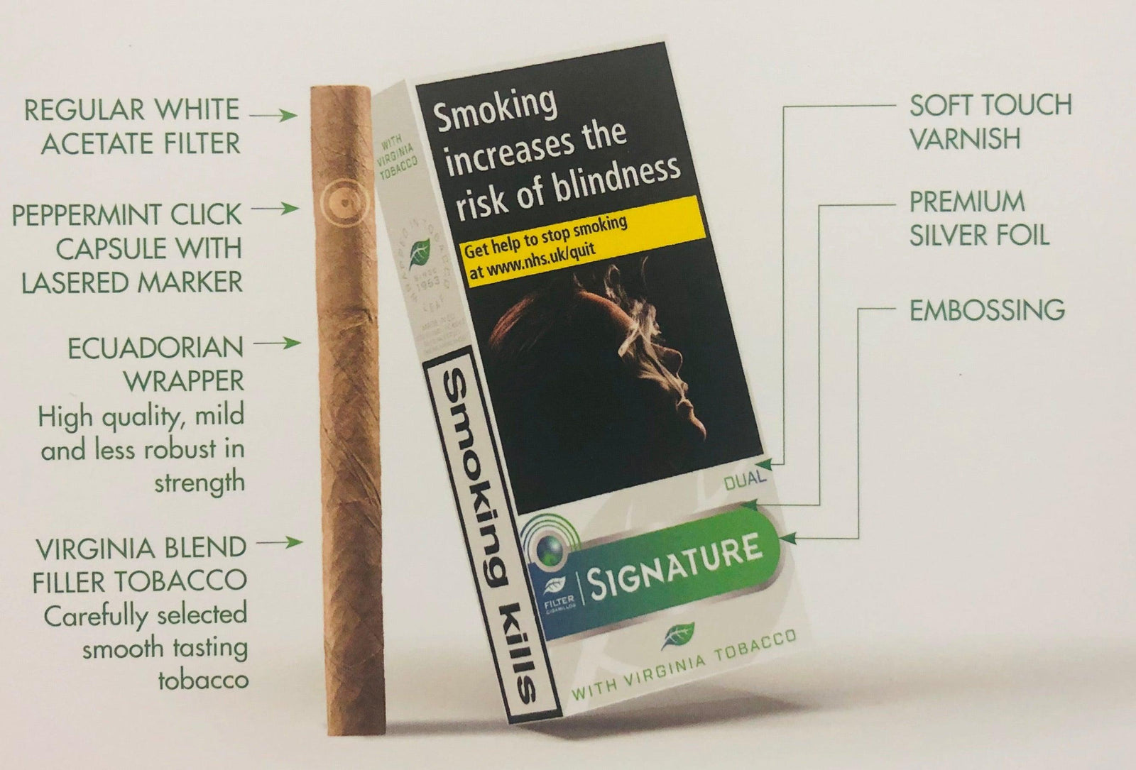 Signature Action Green Cigarillos 10's